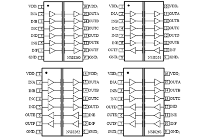 NSI8260-General Digital Isolator-NOVOSENSE