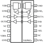 NSIP8820-Digital Isolator with Integrated Isolated Power-NOVOSENSE
